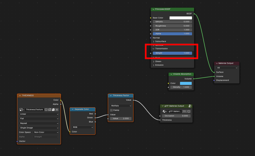 导入 - 导出 - glTF 2.0 - 《Blender 4.2 参考手册》 - 书栈网 · BookStack