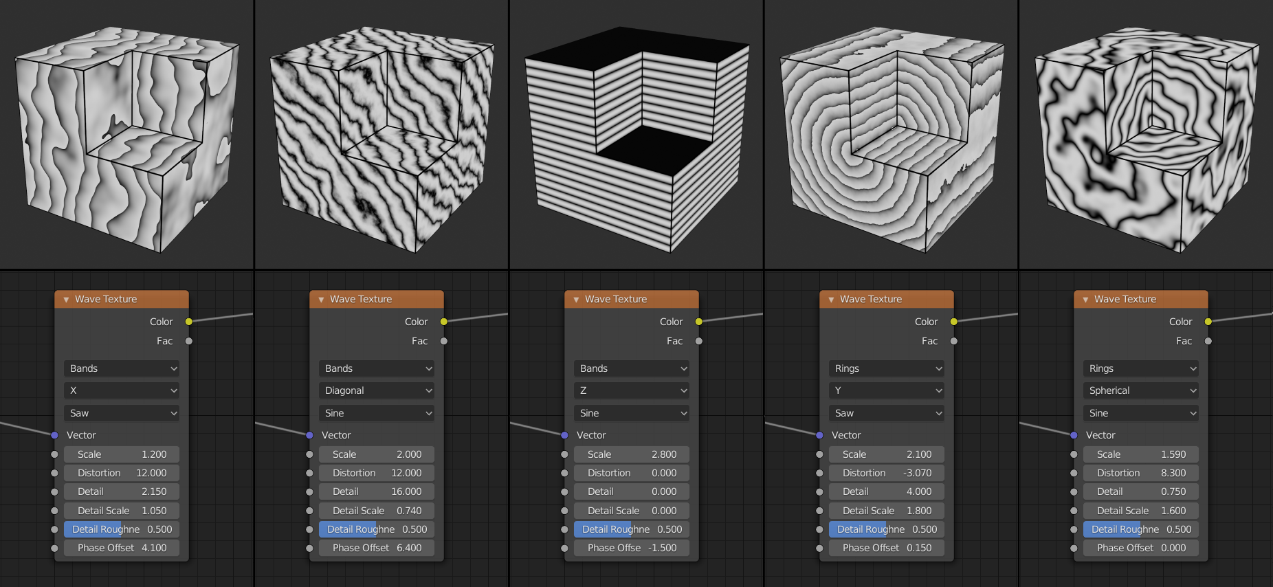 Texture Nodes - Wave Texture Node - 《Blender 4.3 Manual》 - 书栈网 · BookStack