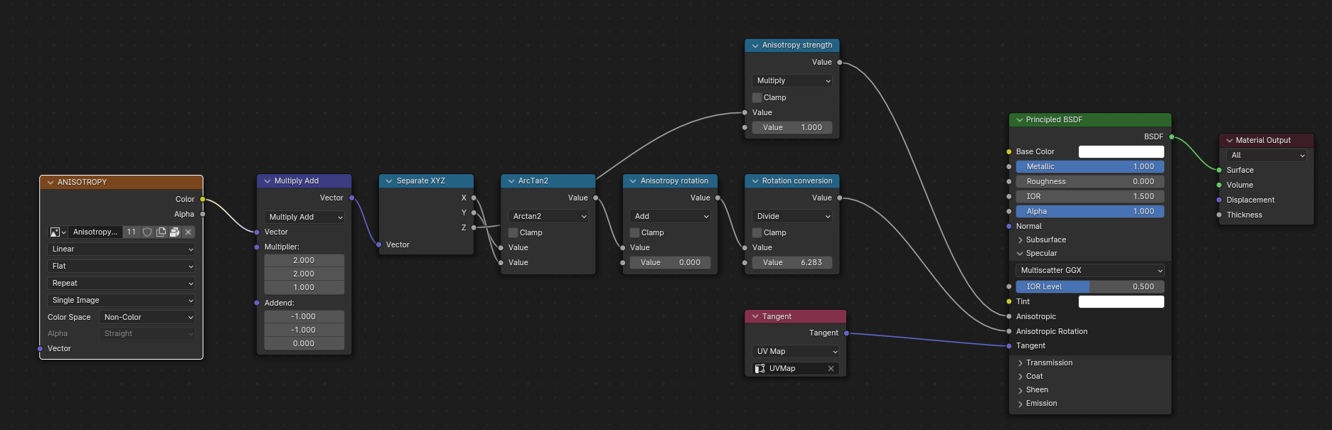 导入 - 导出 - glTF 2.0 - 《Blender 4.3 参考手册》 - 书栈网 · BookStack