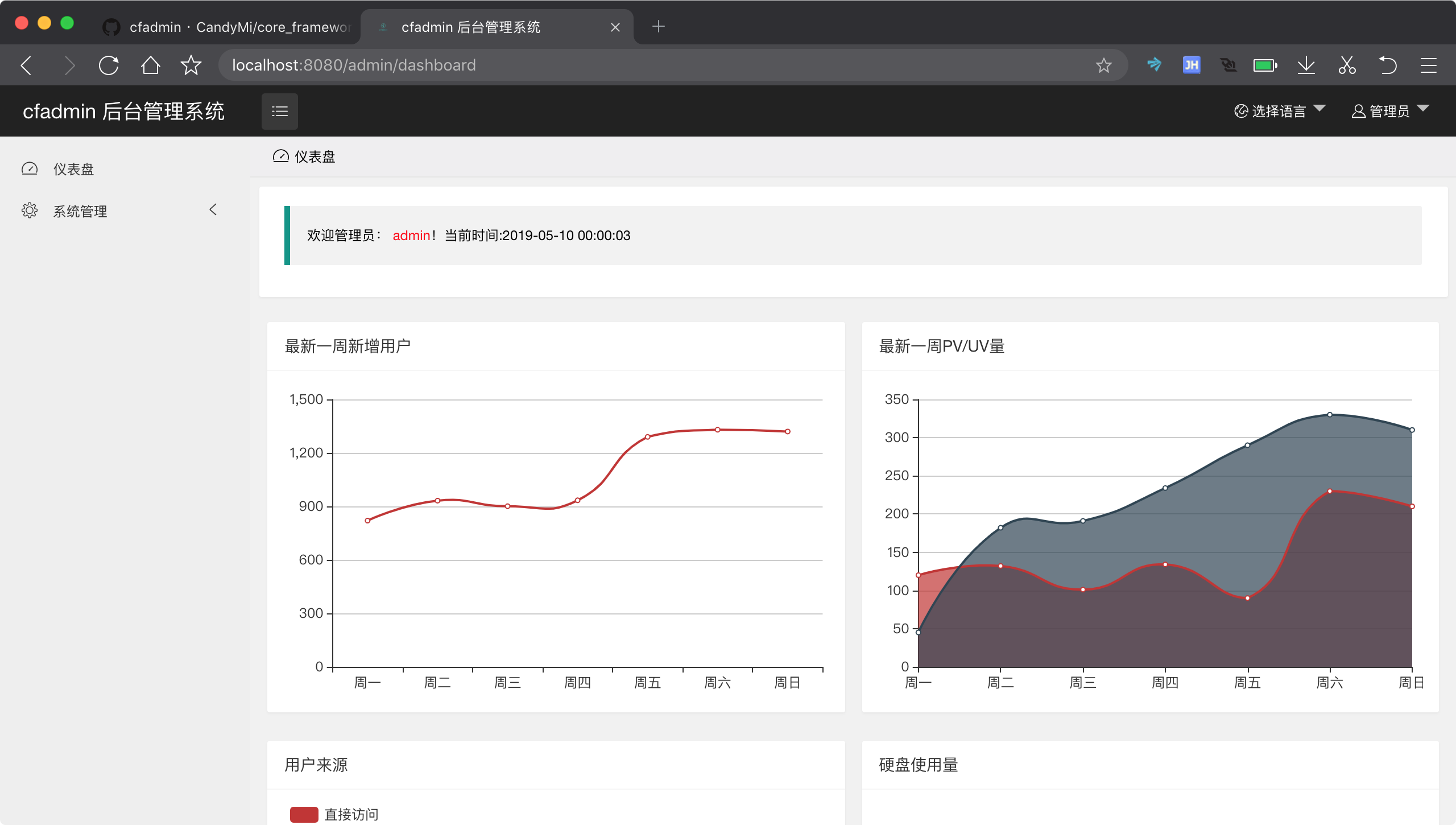 cf 快速入门与最佳实践 - cf admin后台快速体验 - 《cf (CoreFramework) - lua高性能网络框架》 - 书栈网 ...