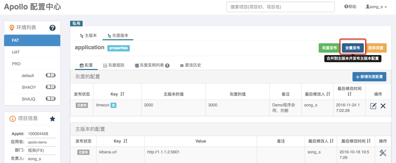 Apollo使用指南 - 五、灰度发布使用指南 - 《携程 Apollo v1.4 开发指南》 - 书栈网 · BookStack