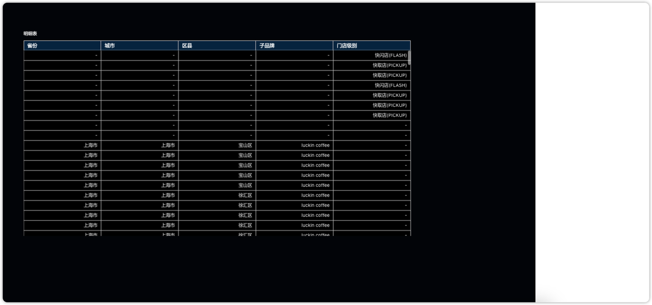 数据大屏 - 数据大屏基础功能 - 《DataEase v2.10 文档》 - 书栈网 · BookStack