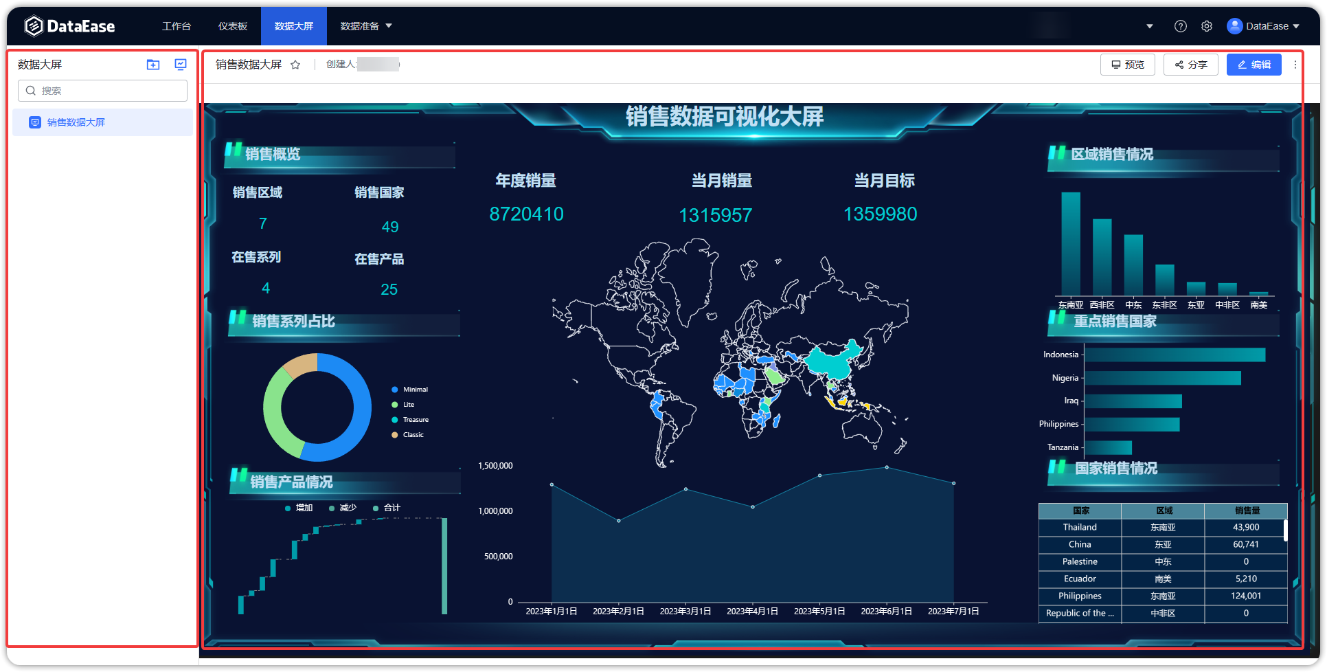 快速入门 - 《DataEase v2.10 文档》 - 书栈网 · BookStack