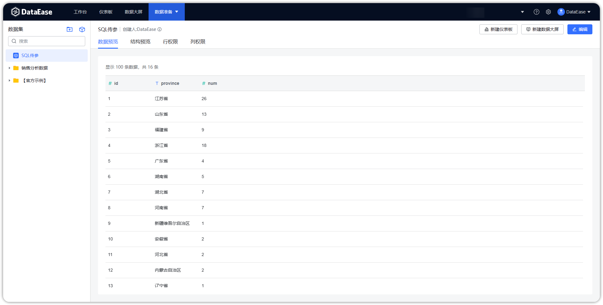 数据集 - 数据集概述 - 《DataEase v2.10 文档》 - 书栈网 · BookStack