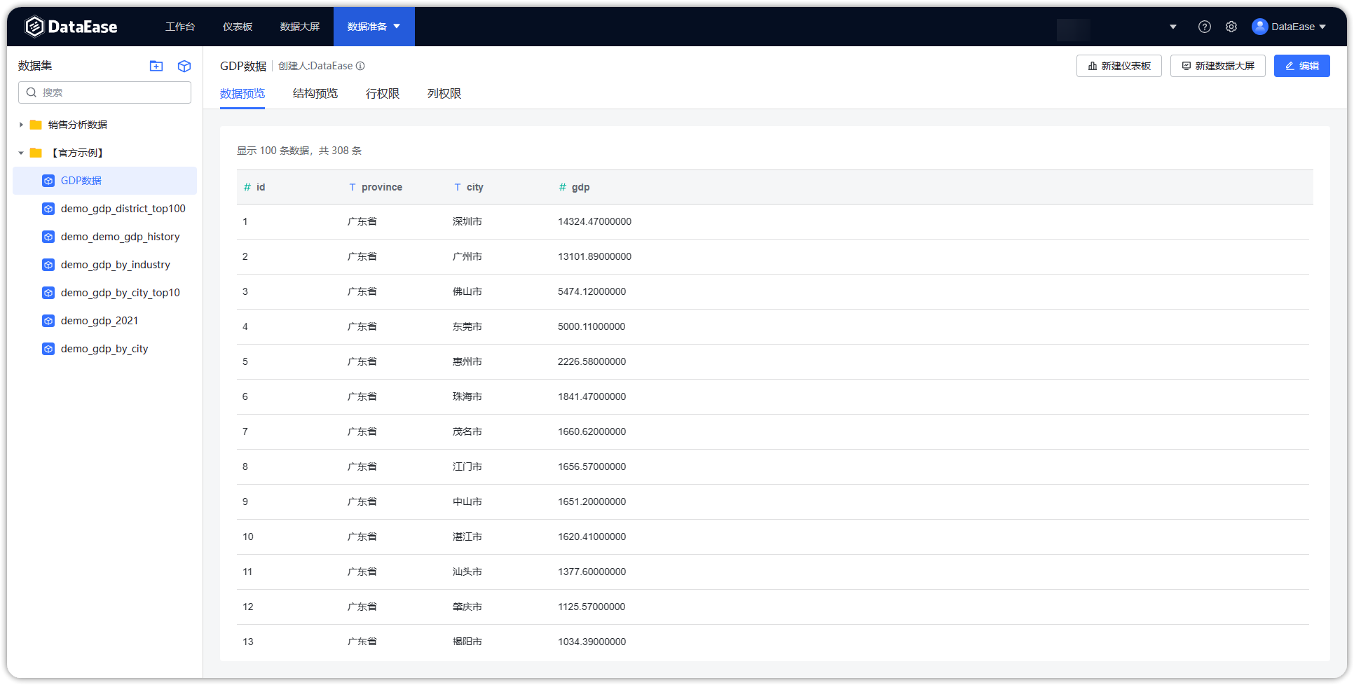 数据集 - 数据集概述 - 《DataEase v2.10 文档》 - 书栈网 · BookStack