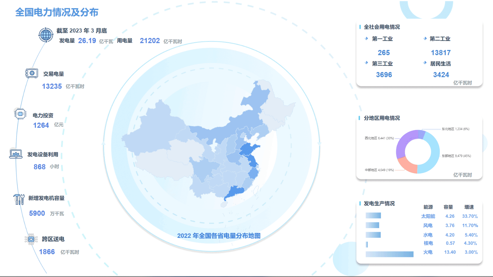 产品介绍 - 《DataEase v2.8 文档》 - 书栈网 · BookStack