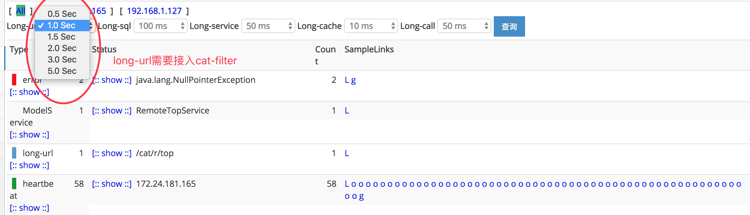 报表简介 - Problem报表 - 《CAT (Central Application Tracking) 使用手册》 - 书栈网 · BookStack