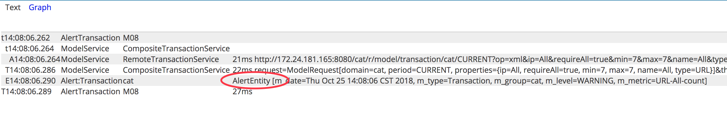 配置简介 - 告警配置 - 《CAT (Central Application Tracking) 使用手册》 - 书栈网 · BookStack
