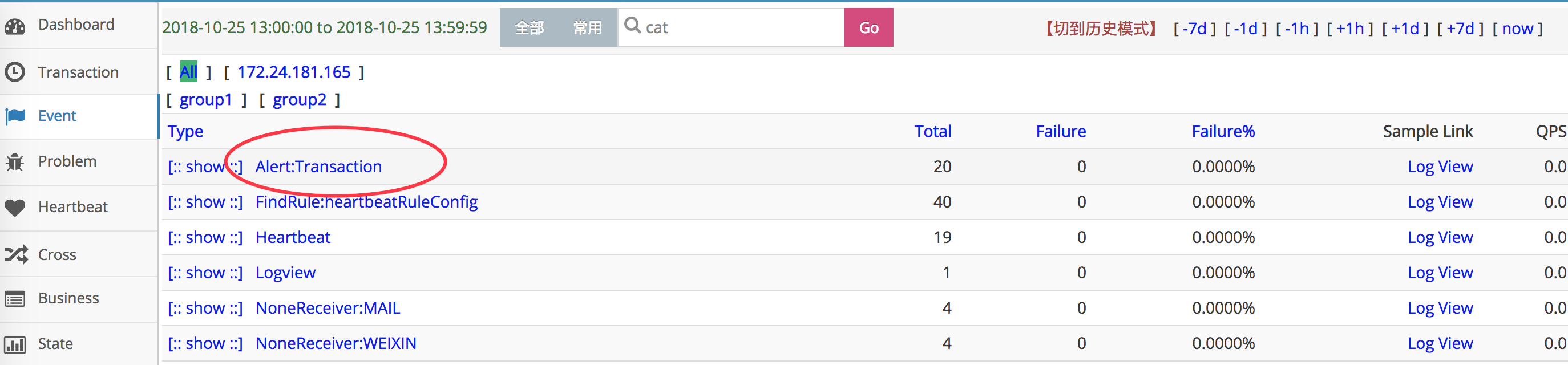 配置简介 - 告警配置 - 《CAT (Central Application Tracking) 使用手册》 - 书栈网 · BookStack