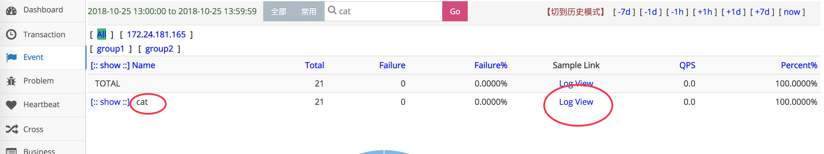 配置简介 - 告警配置 - 《CAT (Central Application Tracking) 使用手册》 - 书栈网 · BookStack