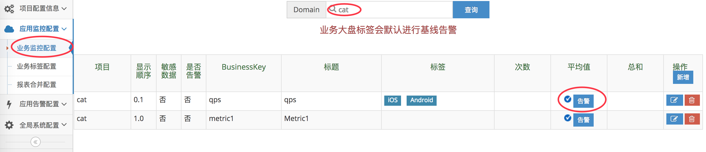 配置简介 - 告警配置 - 《CAT (Central Application Tracking) 使用手册》 - 书栈网 · BookStack