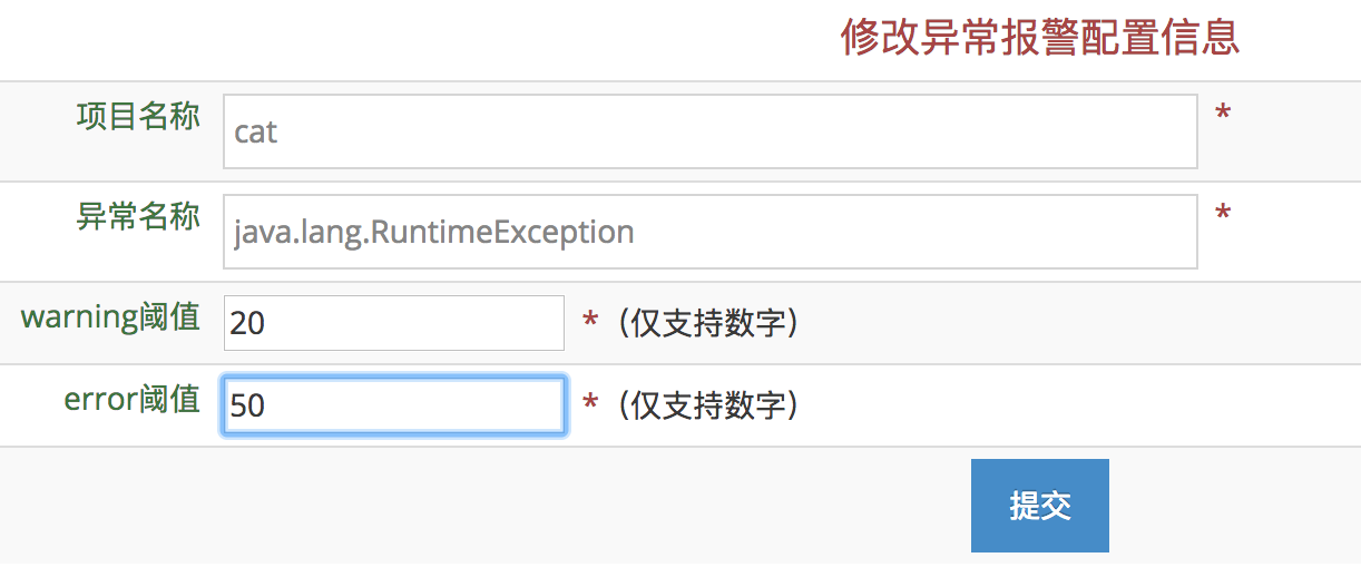 配置简介 - 告警配置 - 《CAT (Central Application Tracking) 使用手册》 - 书栈网 · BookStack