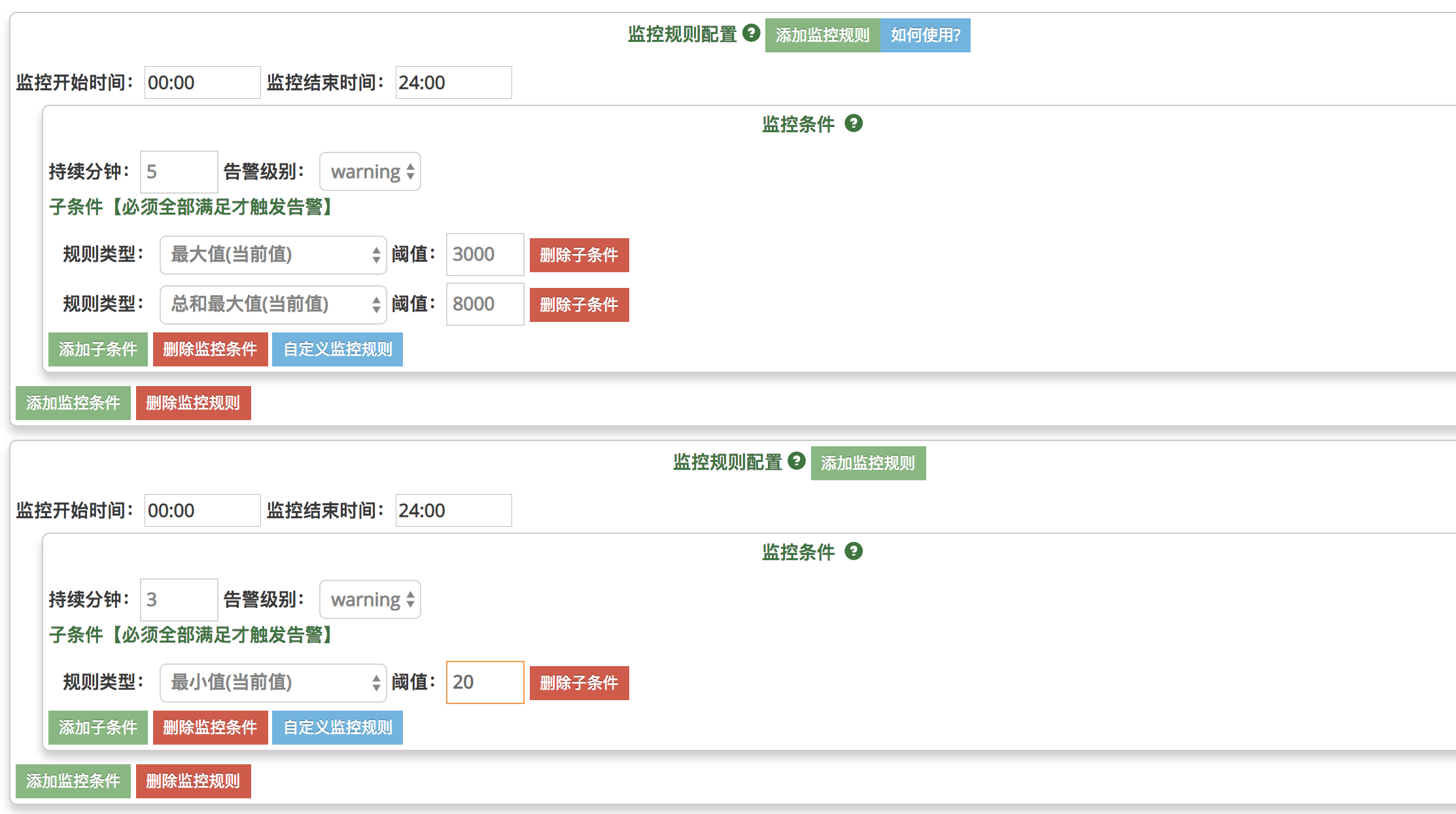 配置简介 - 告警配置 - 《CAT (Central Application Tracking) 使用手册》 - 书栈网 · BookStack