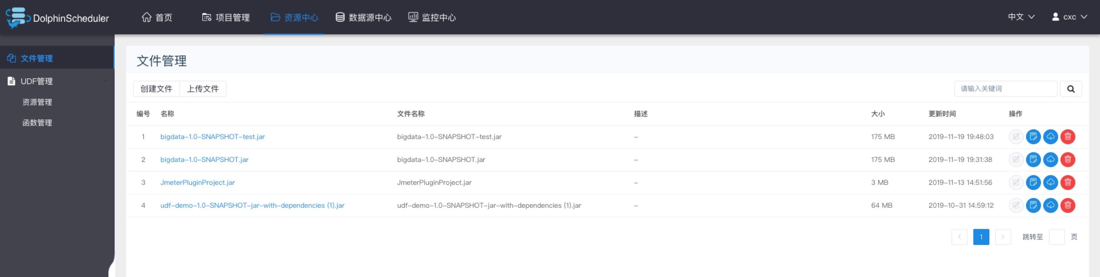 用户手册 - 用户手册 - 《Apache DolphinScheduler v1.3.9 使用手册》 - 书栈网 · BookStack