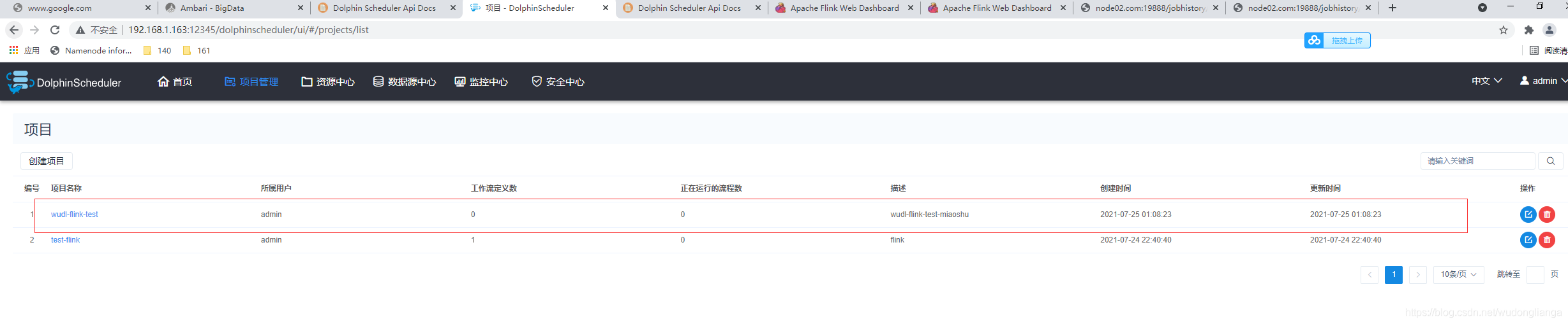 用户手册 - API调用 - 《Apache DolphinScheduler v1.3.9 使用手册》 - 书栈网 · BookStack