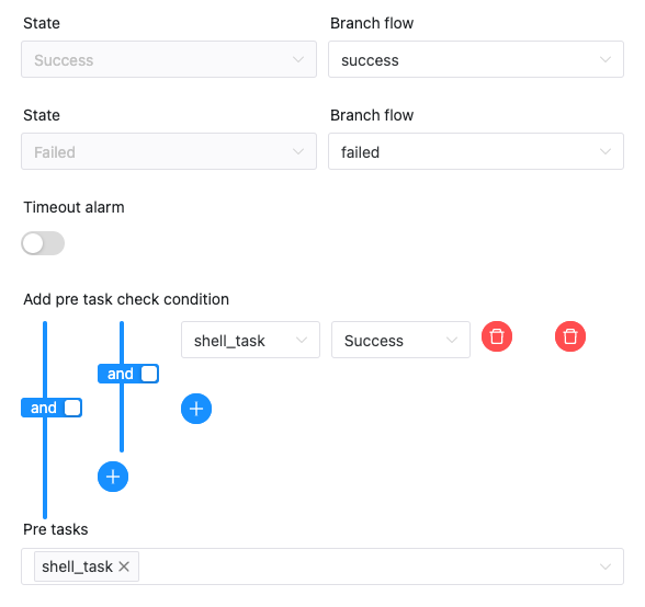 任务类型 - Conditions - 《Apache DolphinScheduler v3.1.0 使用手册》 - 书栈网 · BookStack