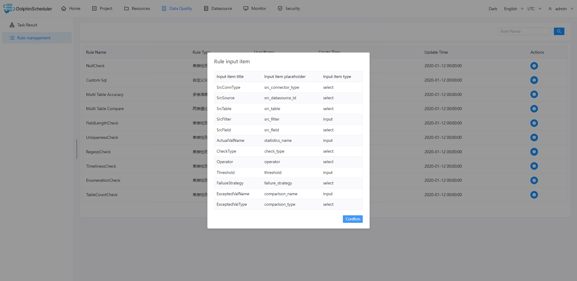 功能介绍 - 数据质量 - 《Apache DolphinScheduler v3.1.0 使用手册》 - 书栈网 · BookStack