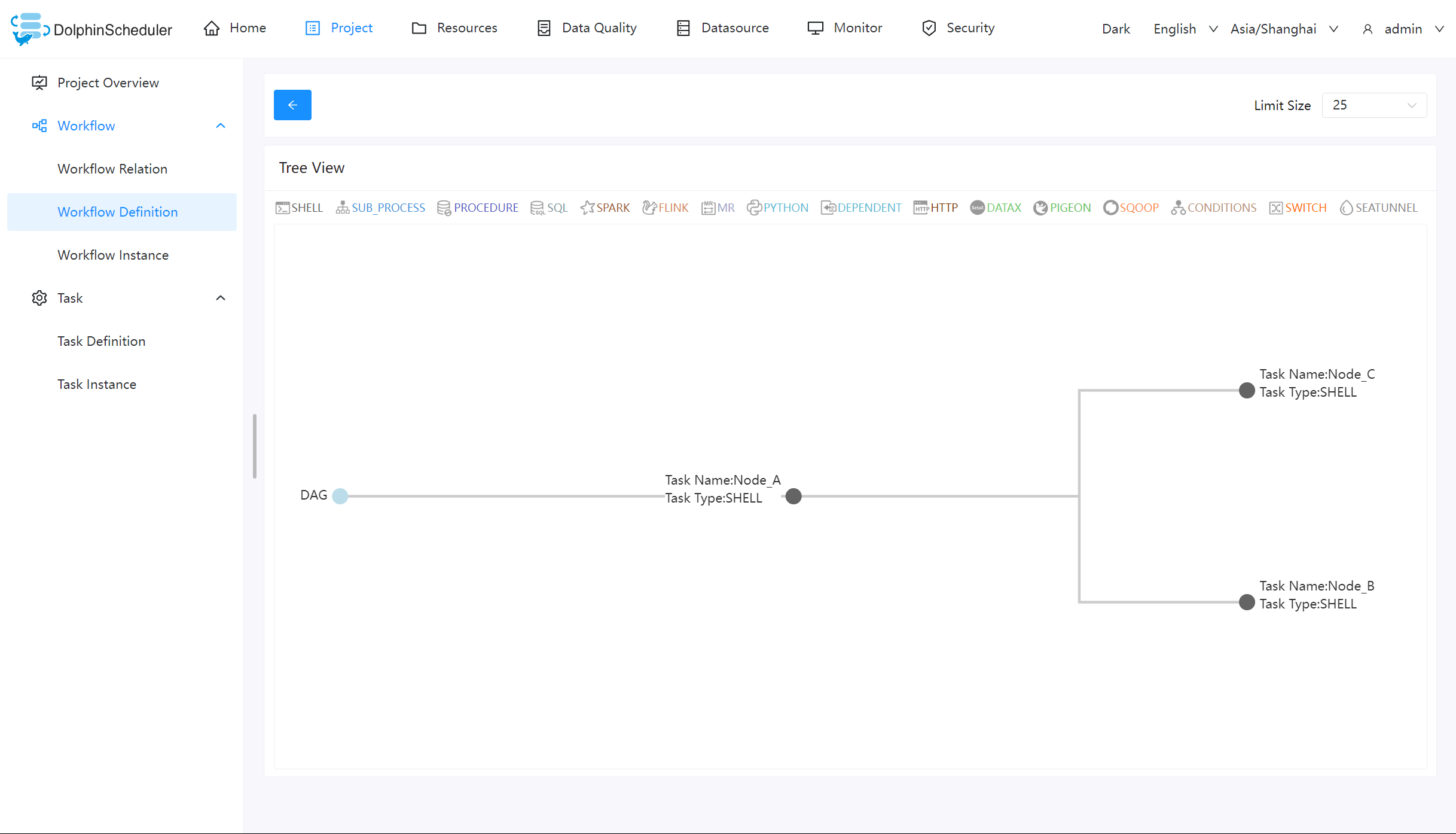 项目管理 - 工作流定义 - 《Apache DolphinScheduler v3.1.0 使用手册》 - 书栈网 · BookStack