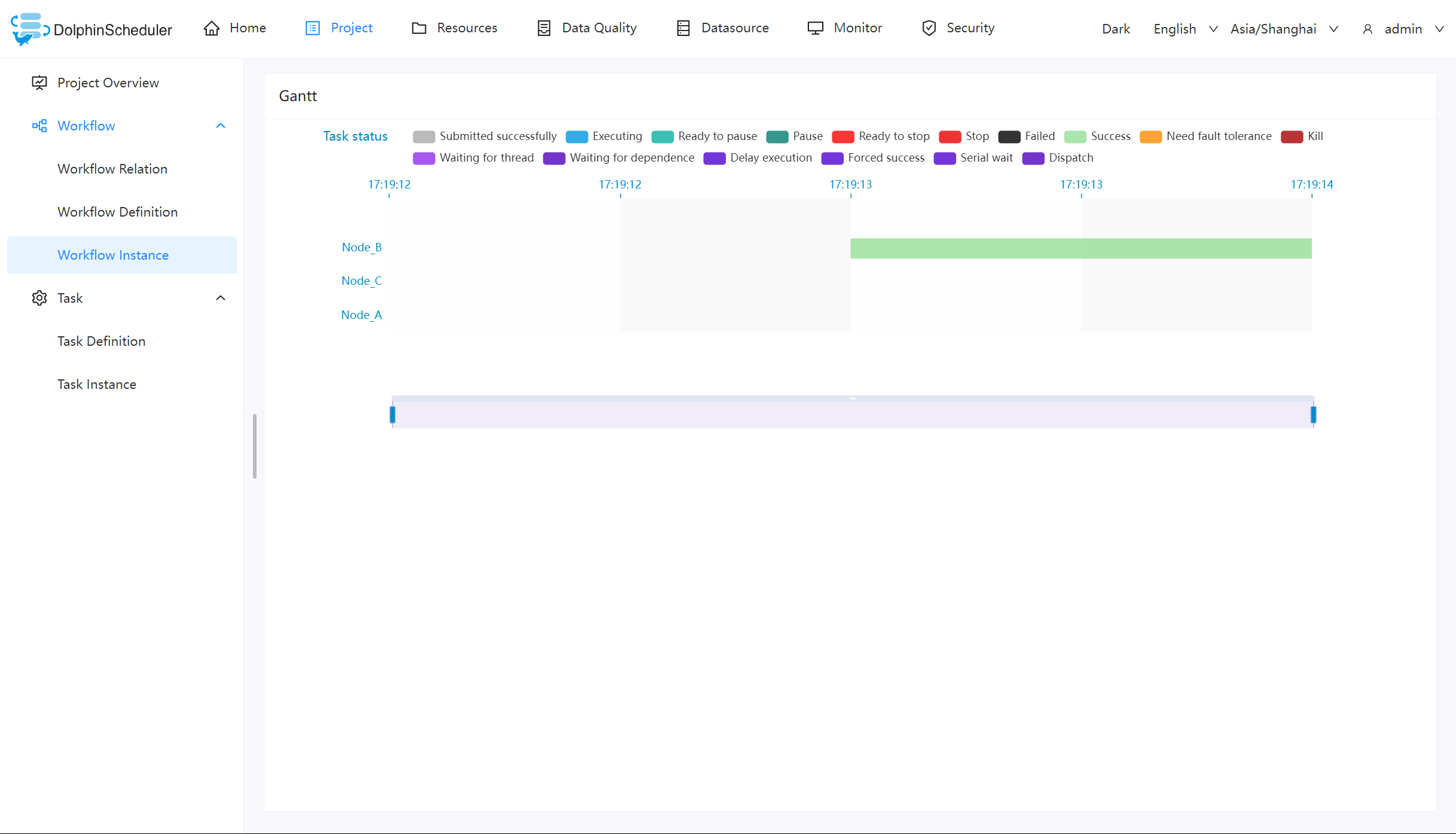 项目管理 - 工作流实例 - 《Apache DolphinScheduler v3.1.0 使用手册》 - 书栈网 · BookStack