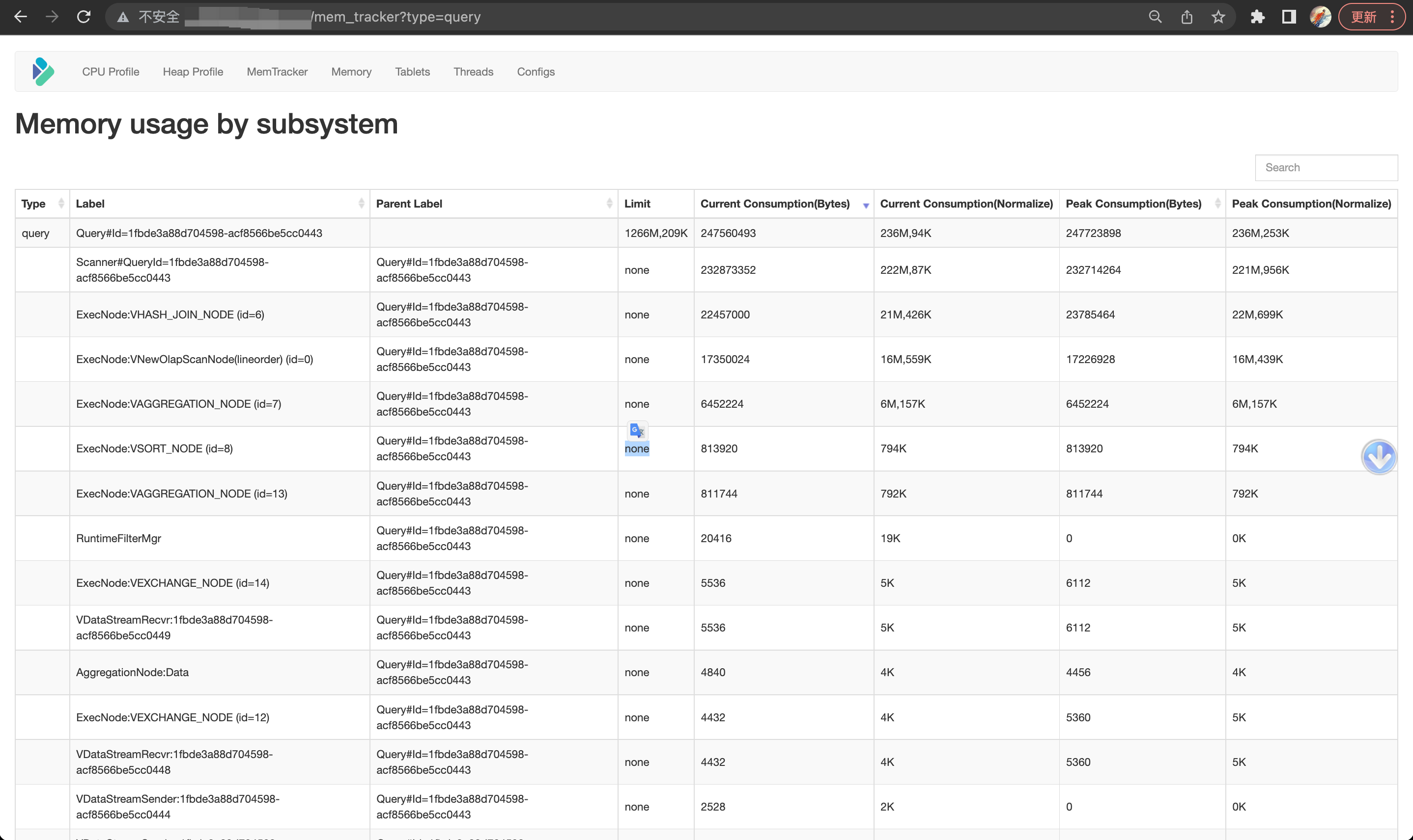 内存管理 - 内存跟踪器 - 《Apache Doris v2.1 中文文档》 - 书栈网 · BookStack