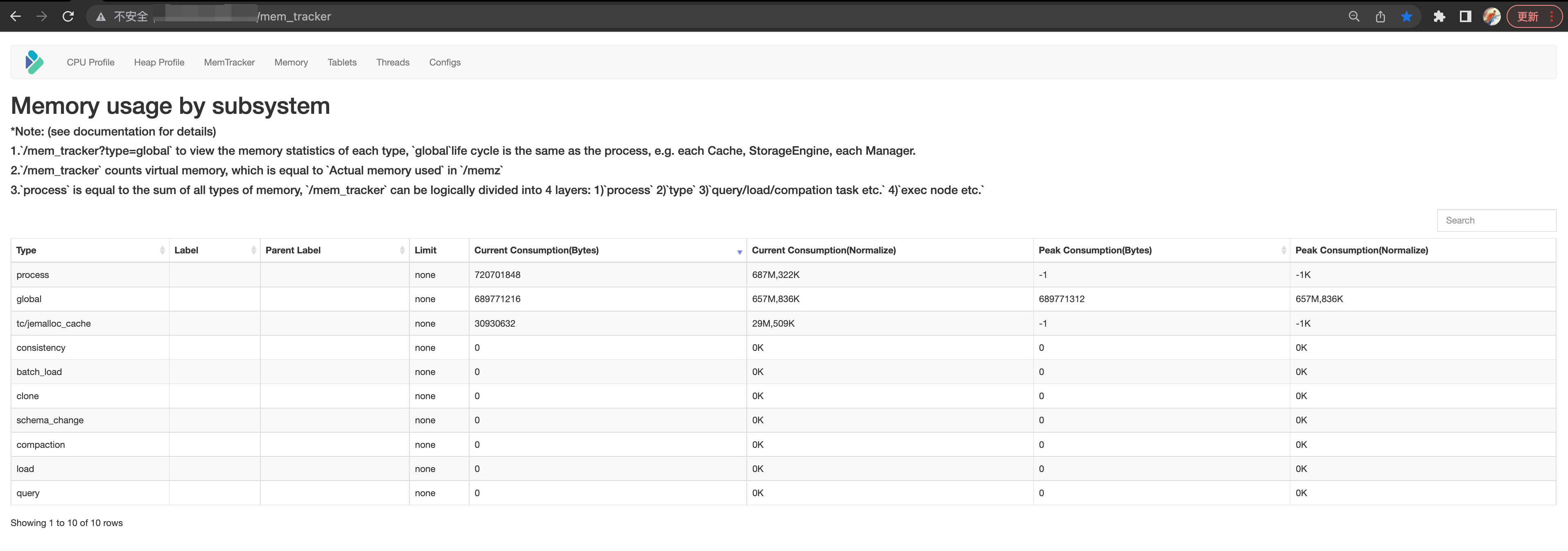 内存管理 - 内存跟踪器 - 《Apache Doris v2.1 中文文档》 - 书栈网 · BookStack