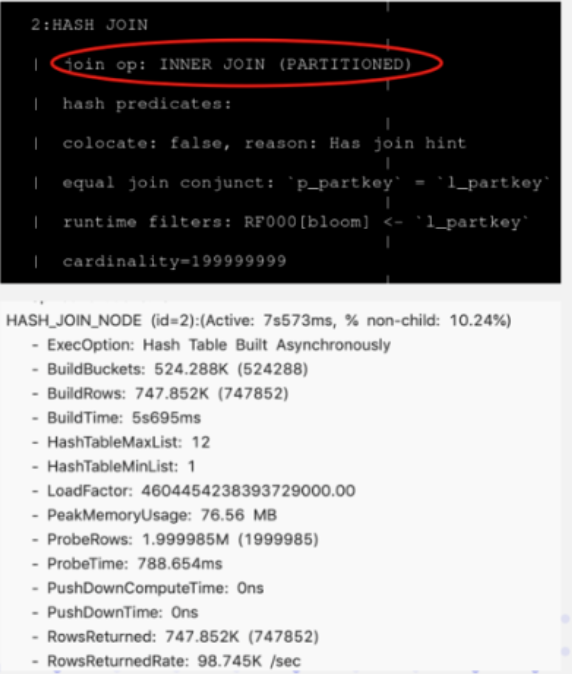Join 优化 - Join 优化原理 - 《Apache Doris v3.0 中文文档》 - 书栈网 · BookStack