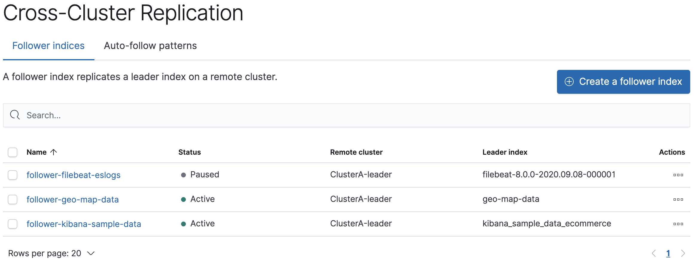 Cross-cluster replication - Set up cross-cluster replication - 《Elasticsearch v7.9 Reference ...