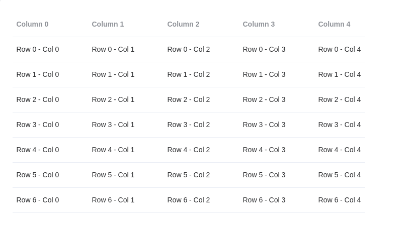 Data 数据展示 - Virtualized Table 虚拟化表格 2.2.0 - 《Element Plus v2.2 教程》 - 书栈网 · BookStack