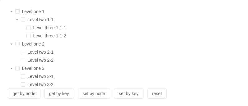 Data 数据展示 - Tree 树形控件 - 《Element Plus v2.2 教程》 - 书栈网 · BookStack