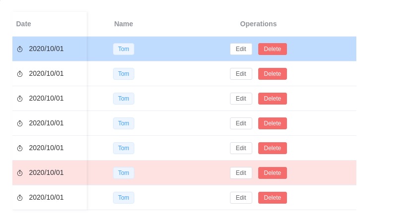 Data 数据展示 - Virtualized Table 虚拟化表格 2.2.0 - 《Element Plus v2.2 教程》 - 书栈网 · BookStack