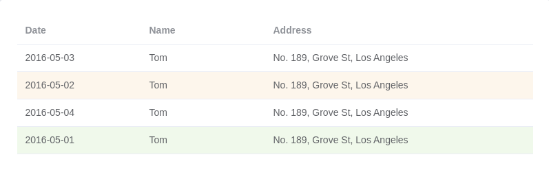 Data 数据展示 - Table 表格 - 《Element Plus v2.2 教程》 - 书栈网 · BookStack