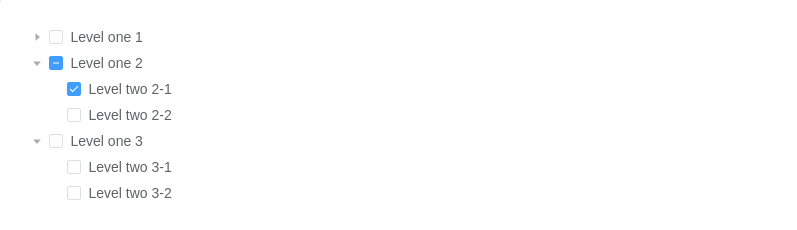 Data 数据展示 - Tree 树形控件 - 《Element Plus v2.2 教程》 - 书栈网 · BookStack