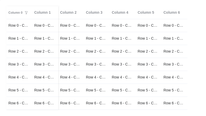 Data 数据展示 - Virtualized Table 虚拟化表格 2.2.0 - 《Element Plus v2.2 教程》 - 书栈网 · BookStack