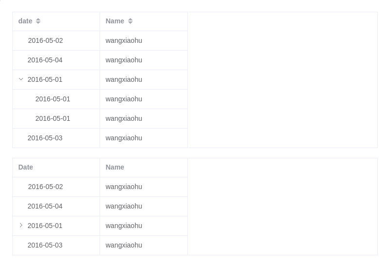 Data 数据展示 - Table 表格 - 《Element Plus v2.2 教程》 - 书栈网 · BookStack