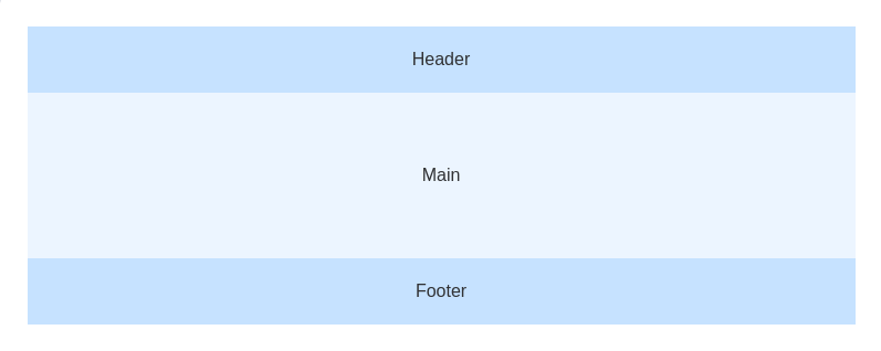 Basic 基础组件 - Container 布局容器 - 《Element Plus v2.2 教程》 - 书栈网 · BookStack