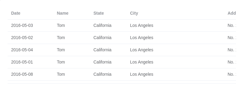 Data 数据展示 - Table 表格 - 《Element Plus v2.2 教程》 - 书栈网 · BookStack