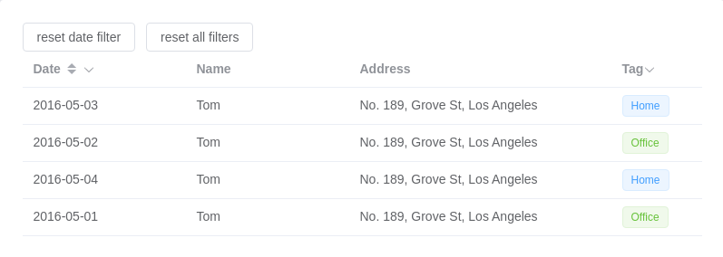 Data 数据展示 - Table 表格 - 《Element Plus v2.2 教程》 - 书栈网 · BookStack