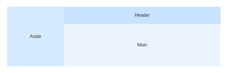 Basic 基础组件 - Container 布局容器 - 《Element Plus v2.2 教程》 - 书栈网 · BookStack