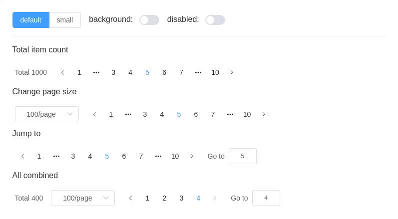 Data 数据展示 Pagination 分页 《element Plus V22 教程》 书栈网 · Bookstack