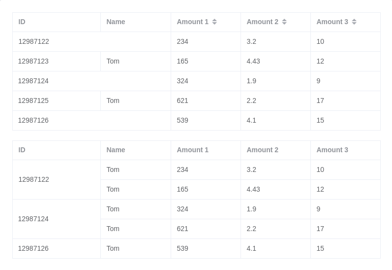 Data 数据展示 - Table 表格 - 《Element Plus v2.2 教程》 - 书栈网 · BookStack
