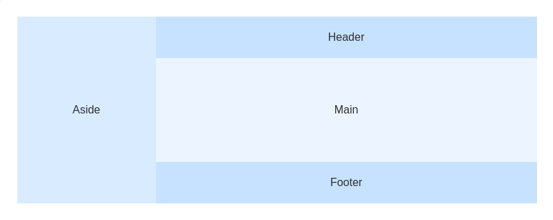 Basic 基础组件 - Container 布局容器 - 《Element Plus v2.2 教程》 - 书栈网 · BookStack