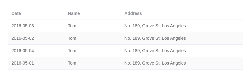Data 数据展示 - Table 表格 - 《Element Plus v2.2 教程》 - 书栈网 · BookStack