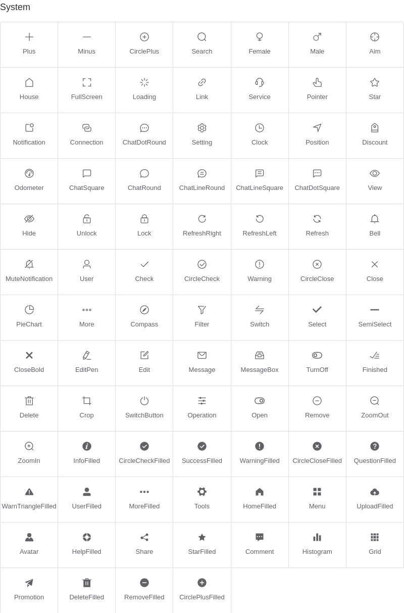 Basic 基础组件 - Icon 图标 - 《Element Plus v2.2 教程》 - 书栈网 · BookStack