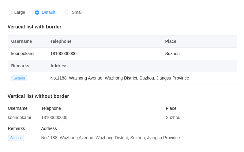 Data 数据展示 - Descriptions 描述列表 - 《Element Plus v2.2 教程》 - 书栈网 · BookStack