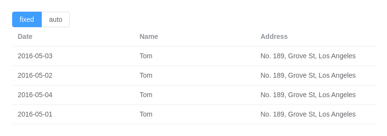 Data 数据展示 - Table 表格 - 《Element Plus v2.2 教程》 - 书栈网 · BookStack