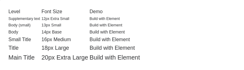 Basic 基础组件 - Typography 排版 - 《Element Plus v2.2 教程》 - 书栈网 · BookStack