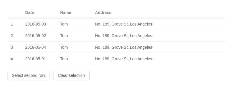 Data 数据展示 Table 表格 《element Plus V22 教程》 书栈网 · Bookstack