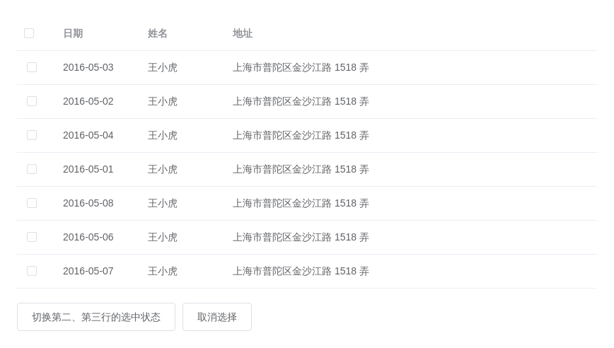 数据组件 Table 表格 《element Plus 教程beta版,适配 Vue 30 的 Element》 书栈网 · Bookstack