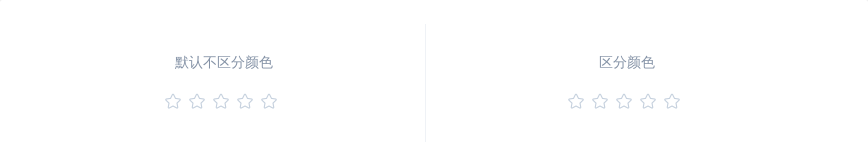 表单组件 Rate 评分 《element Plus 教程beta版,适配 Vue 30 的 Element》 书栈网 · Bookstack