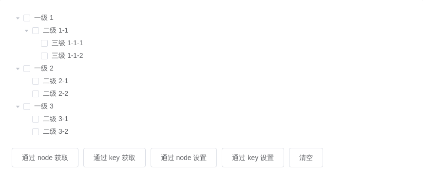 数据组件 Tree 树形控件 《element Plus 教程beta版,适配 Vue 30 的 Element》 书栈网 · Bookstack